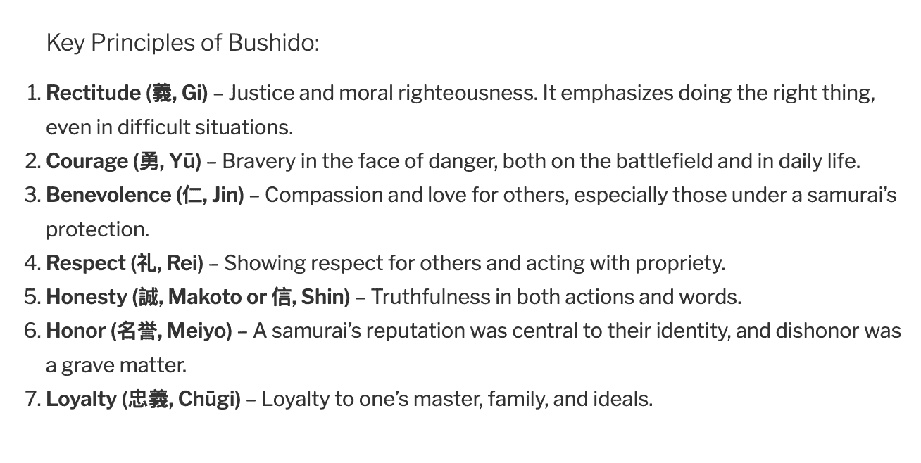 What is Bushido - Ninja Learning Network